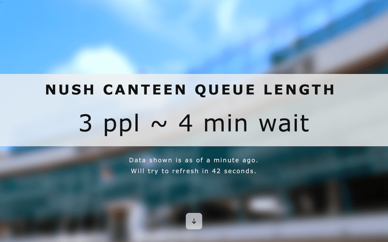 Project Canteen Queue Tracker AppVenture Project Canteen Queue Tracker AppVenture